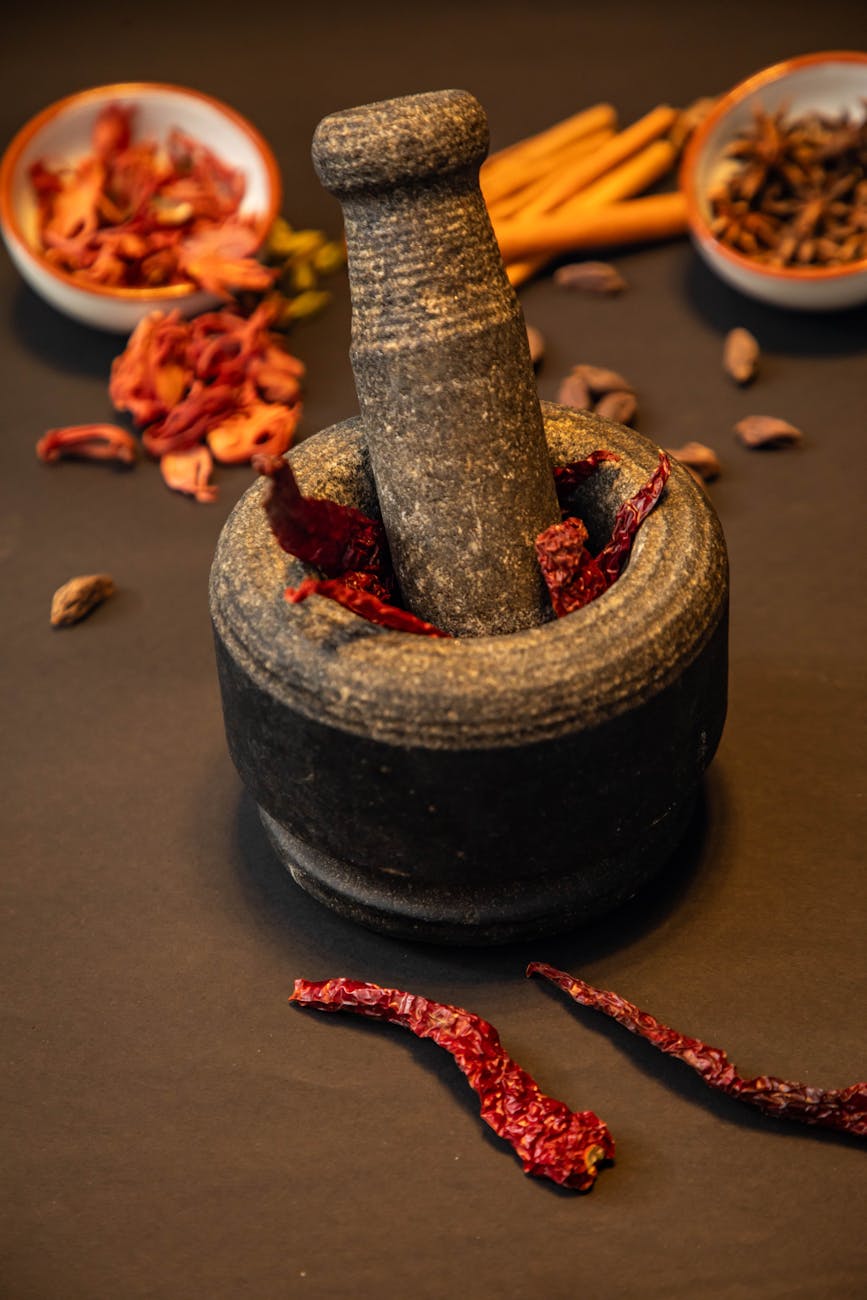 Essay: Her Narrow Plate- What Restrictions Taught Us To Cook - KITAAB